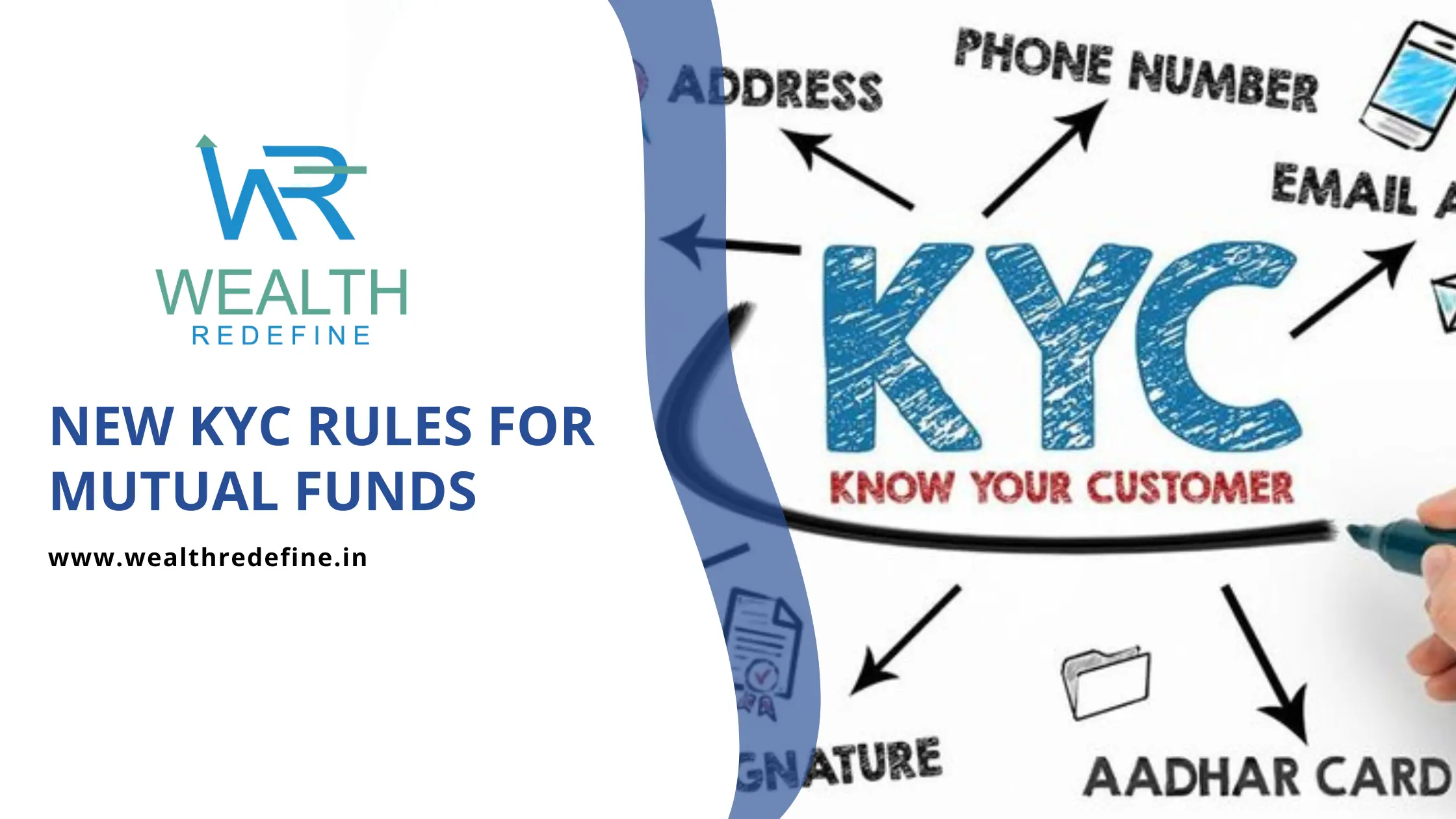 New KYC Rule for Mutual Funds In India 2025